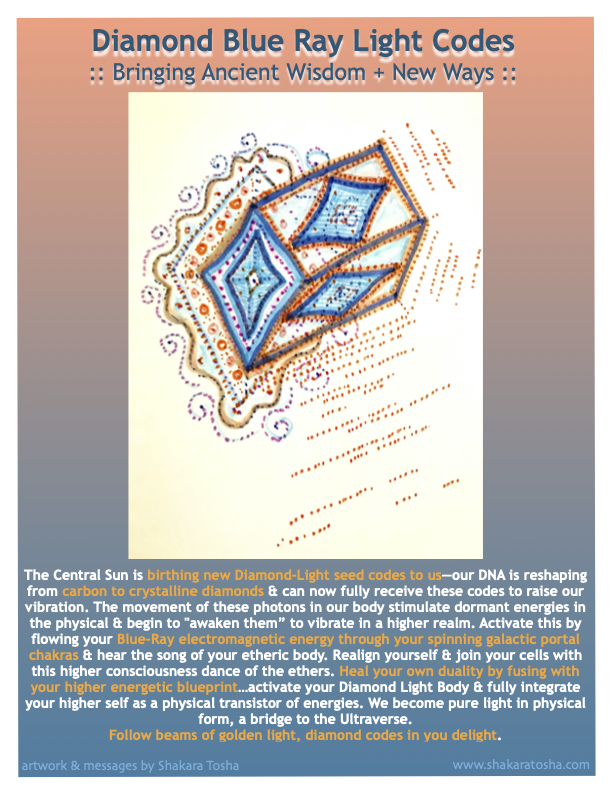“Diamond Blue Ray Light Codes” (Oracle Card) — Shakara Tosha